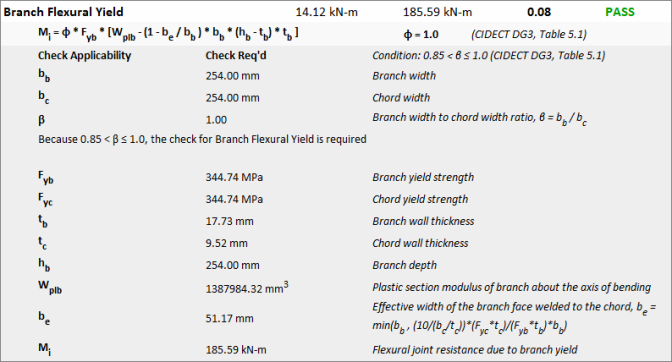 Design Checks for HSS Members