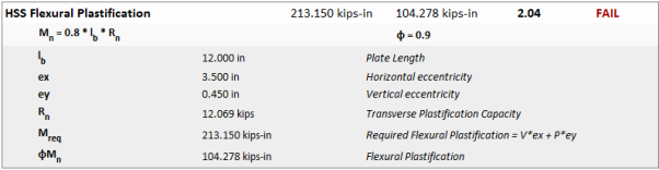 Design Checks for HSS Members