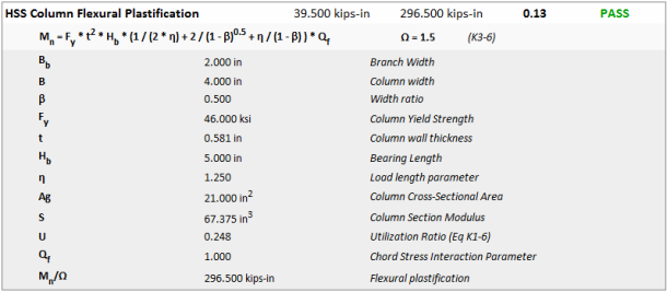 Design Checks for HSS Members