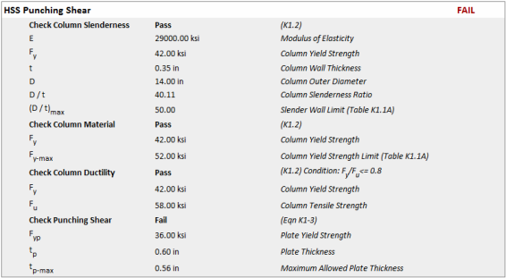 Design Checks for HSS Members