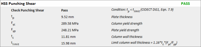 Design Checks for HSS Members