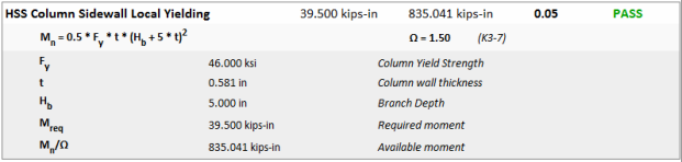 Design Checks for HSS Members