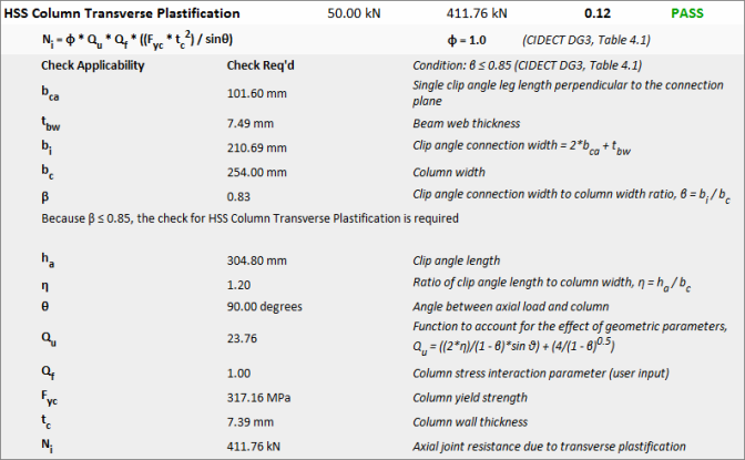 Design Checks for HSS Members