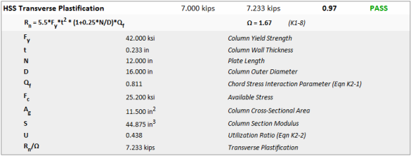 Design Checks for HSS Members