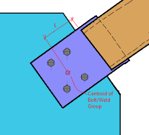 Design Checks for HSS Members
