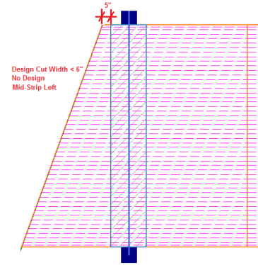 Elevated Slabs - Modeling Tips