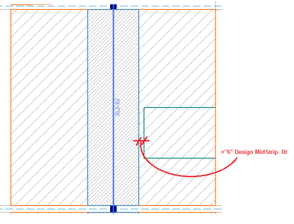Elevated Slabs - Modeling Tips