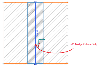 Elevated Slabs - Modeling Tips