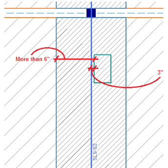 Elevated Slabs - Modeling Tips