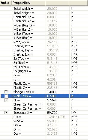 Property Calculations